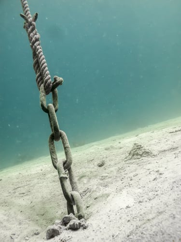 How To Pull An Anchor - The Fisherman